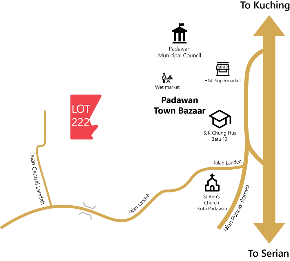 Victorious Realty Sdn Bhd